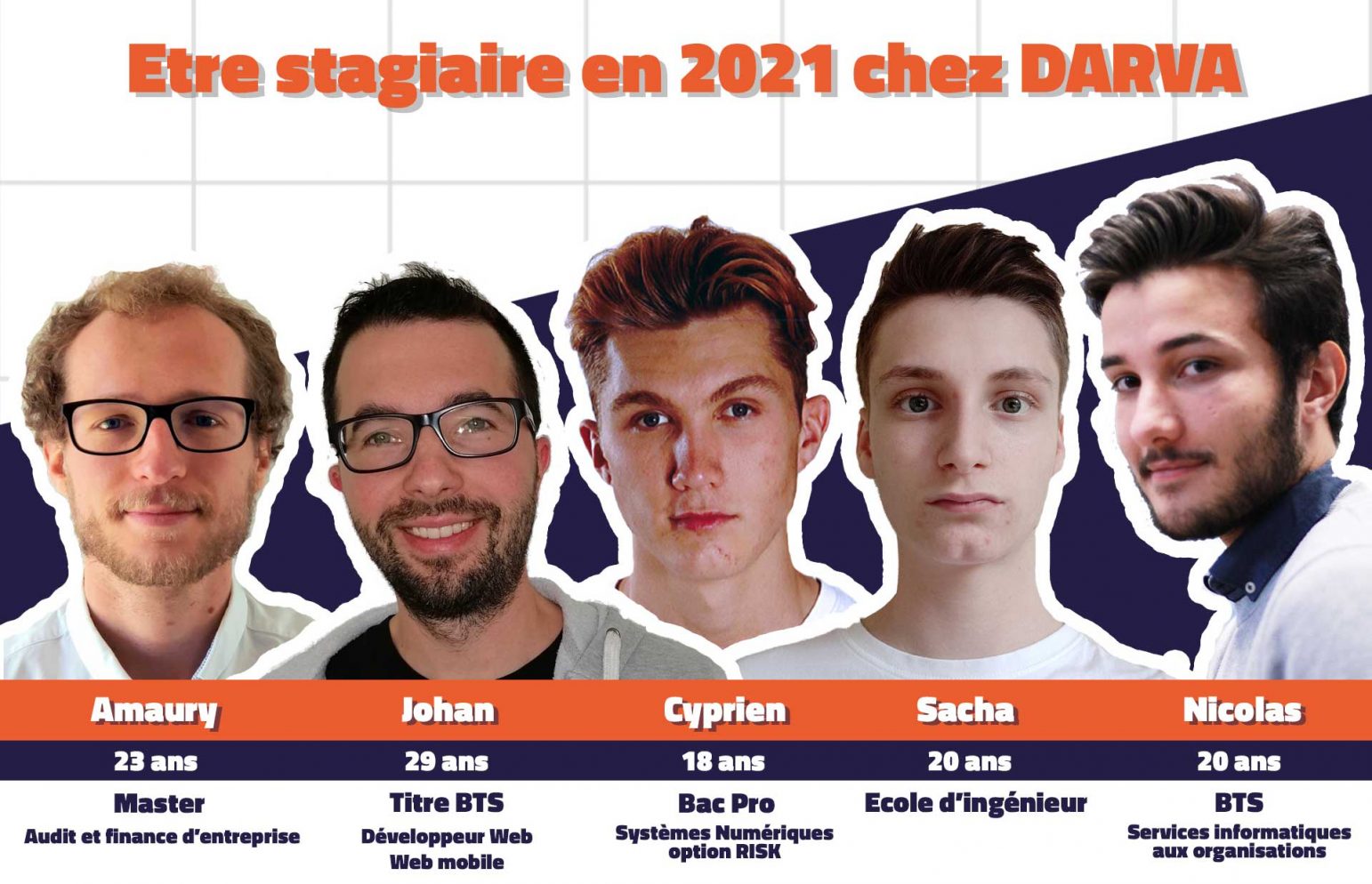 Intégration et carrière | DARVA